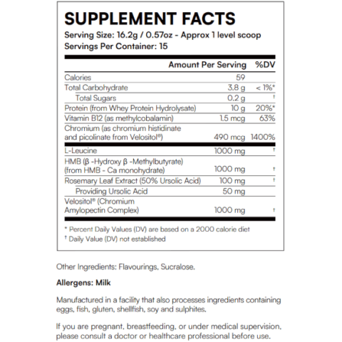 Muscle Defense - Lionheart Health Stim